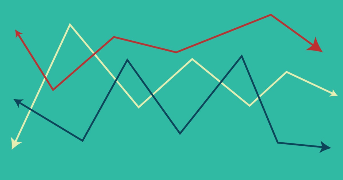 Sustainable Intensification Tracker: An… | The Breakthrough Institute